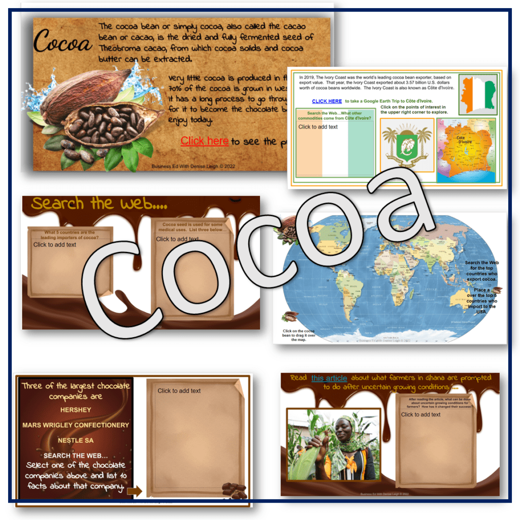 International Business Projects Ideas For High School