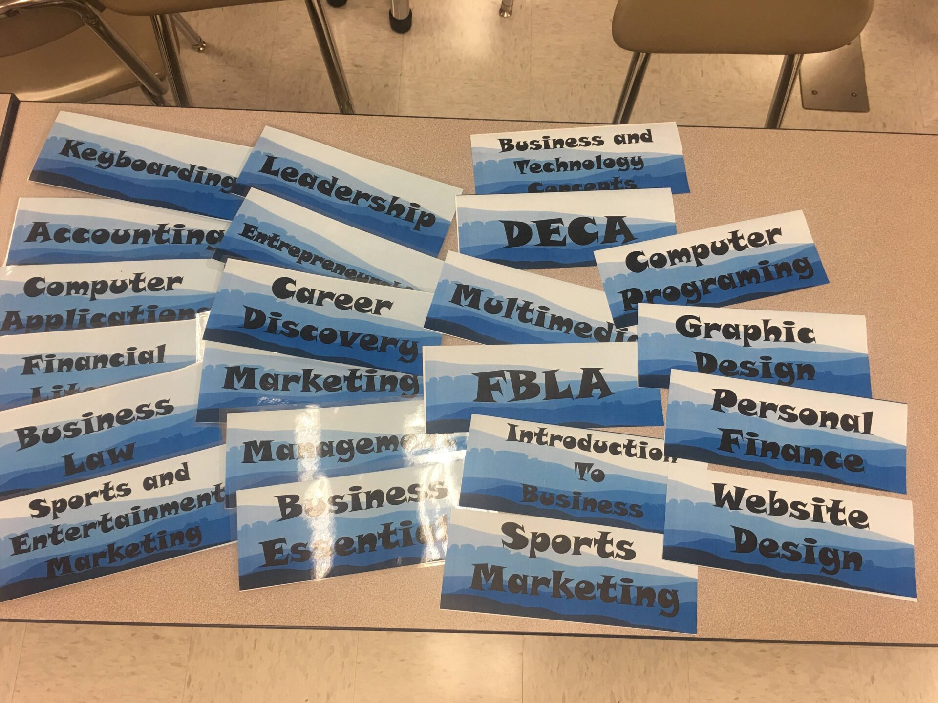 Business Education Classroom Decor & Bulletin Board Ideas That Inspire ...