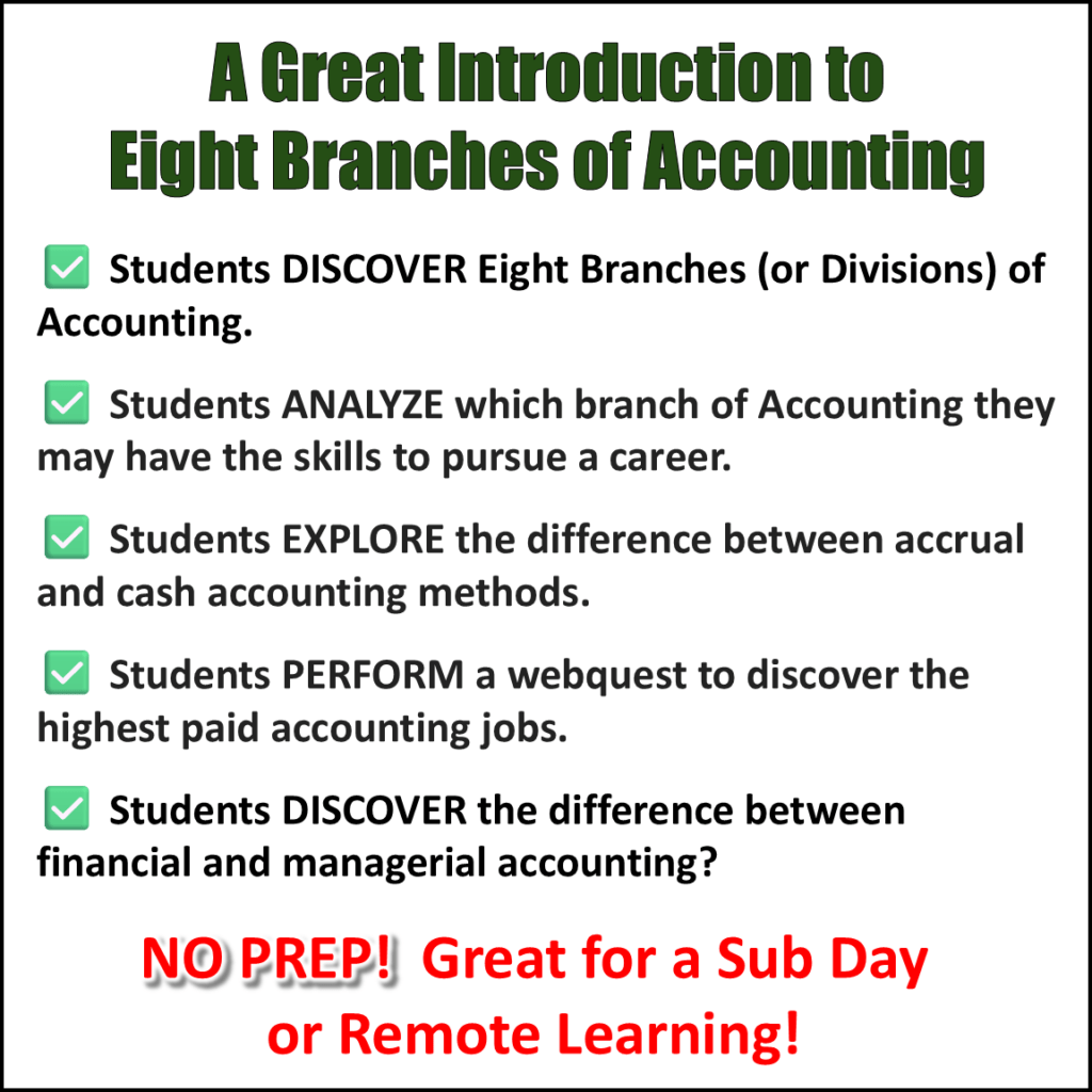Eight (8) Branches Of Accounting Class Career Research Activity Lesson ...