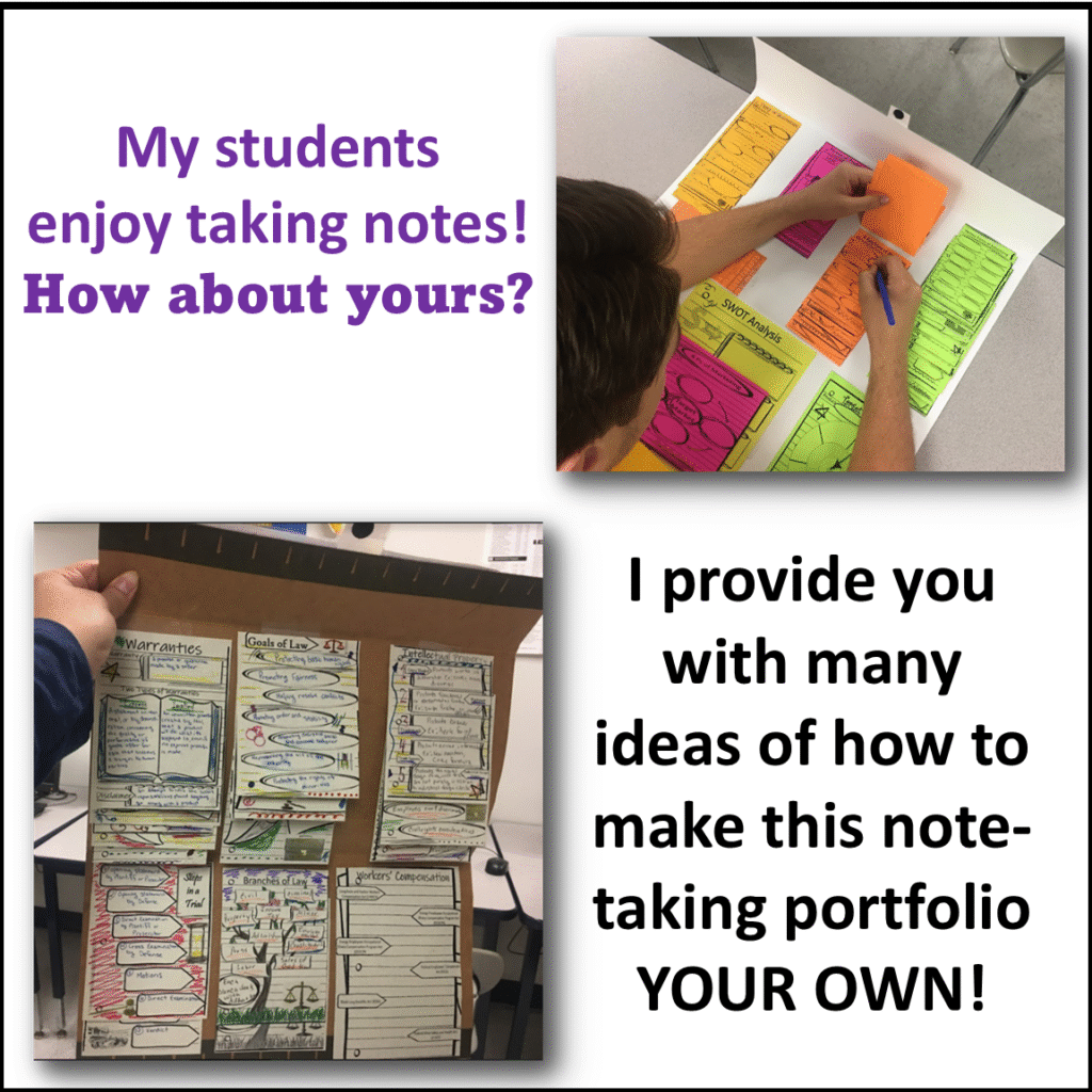 MARKETING Graphic Organizers Note Taking System - My Snip-Note™ Fun And ...