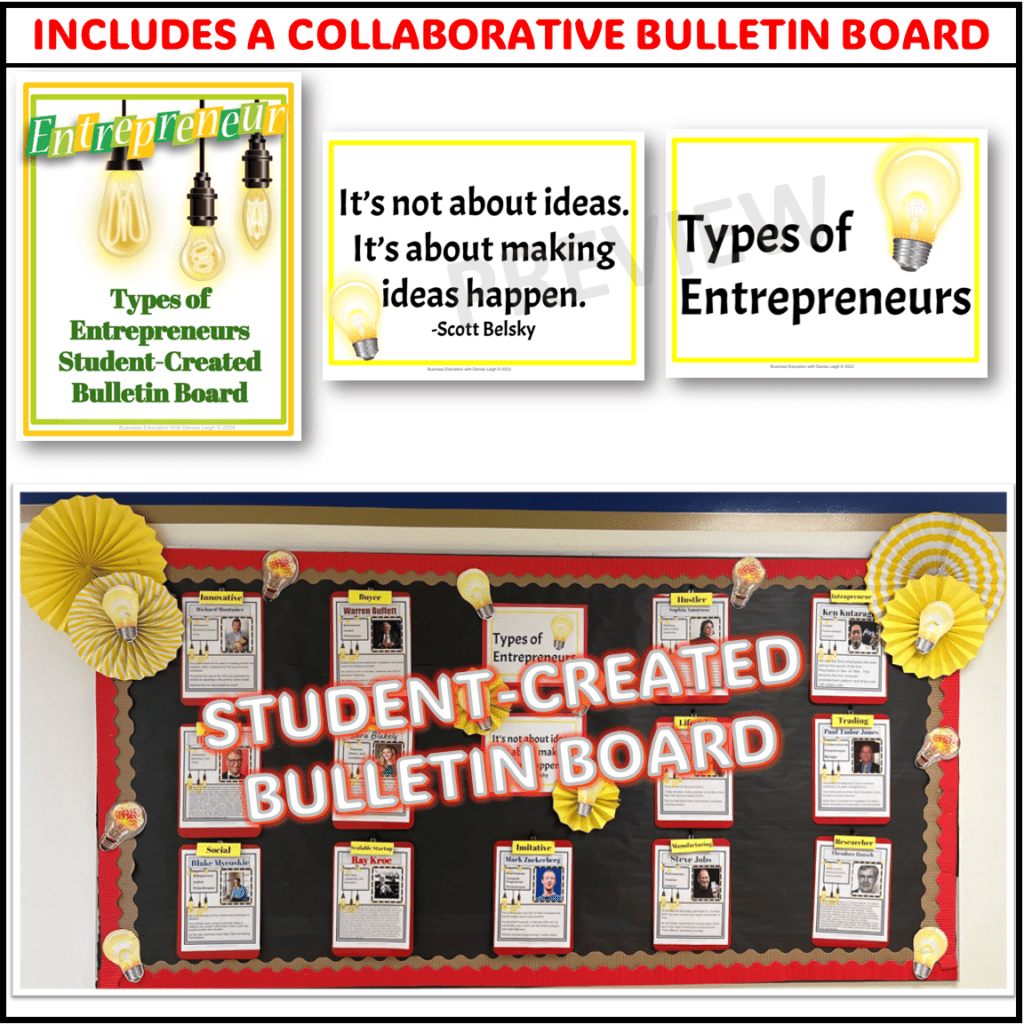 Different Types Of Entrepreneurs - Introduction To Business Class ...