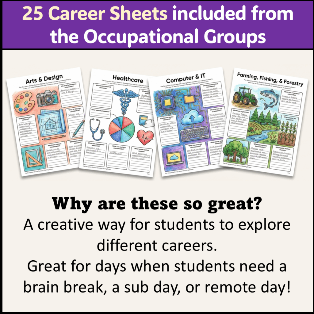 Career Research Exploration Project | Occupational Outlook Handbook ...