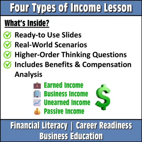 Four Types Of Income - Personal Financial Literacy Lesson Compensation ...